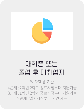 금융빅데이터분석가과정 신청 │ UBION AI LAB